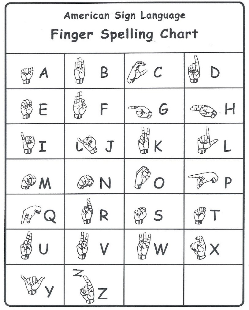 Educational Activities For Learning At Home